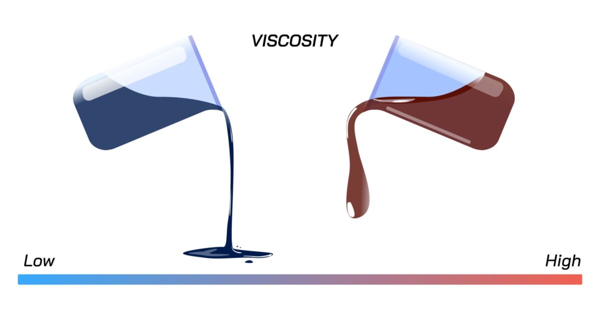 Viscosity of lubricants: what is it and why is it… | Interflon